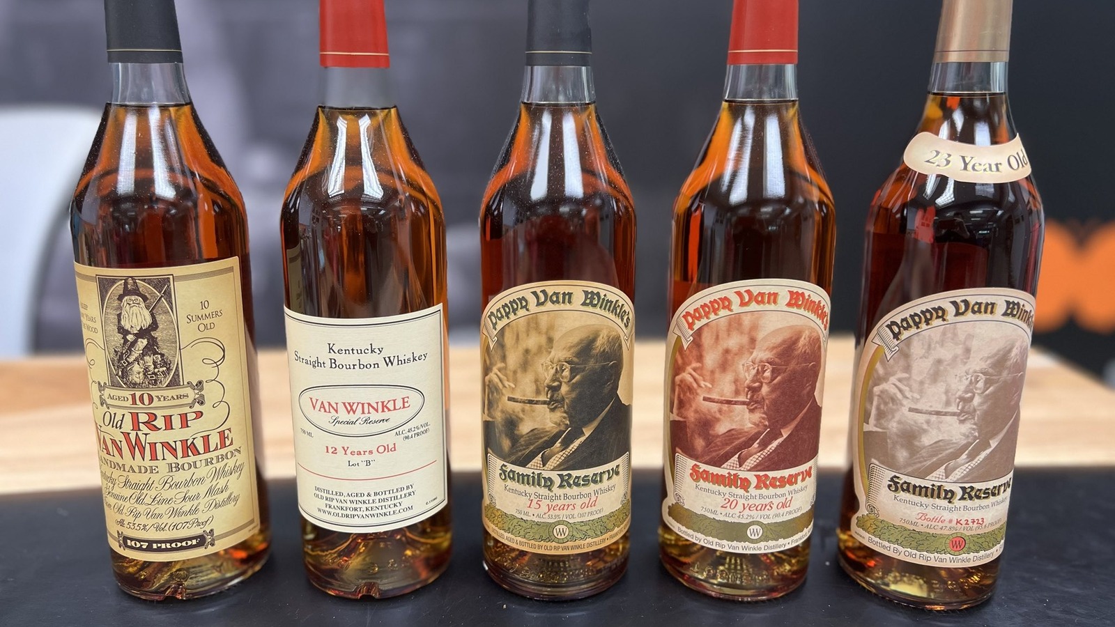 Why Is Pappy Van Winkle So Expensive And Is It Worth It?